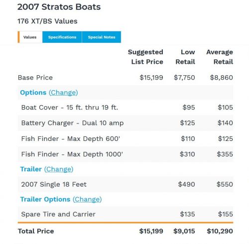 2007 Stratos 176XT - Mercury 50 - Ohio Bass Boats